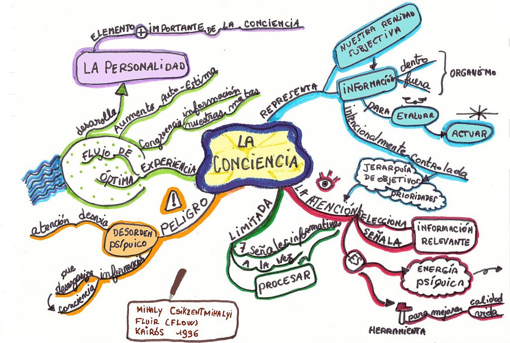 Esplendida galería de Mapas – Visual-Mapping.es