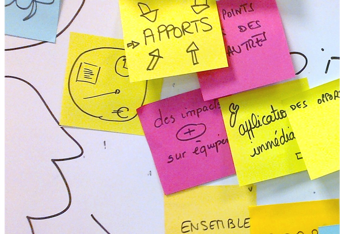 post it management FR 2 – Visual-Mapping.es