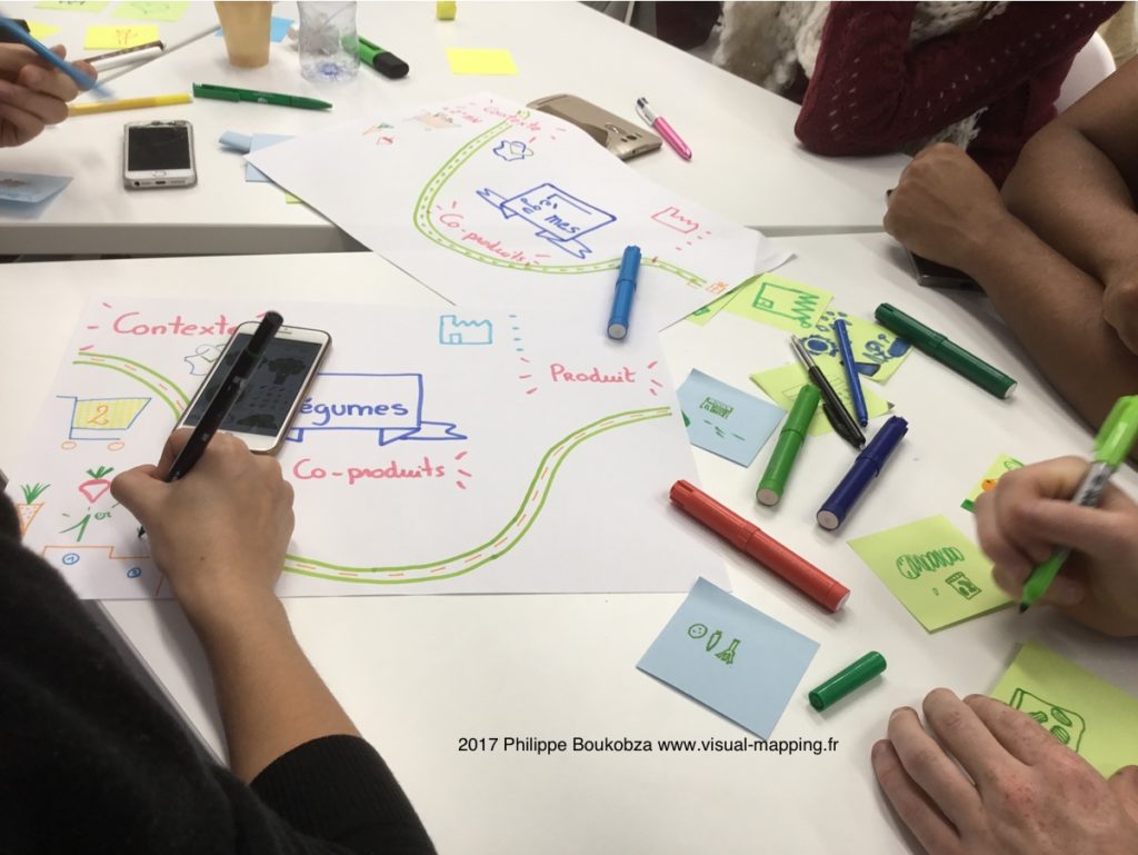 El sketchnoting llega a las escuelas de negocio – Visual-Mapping.es